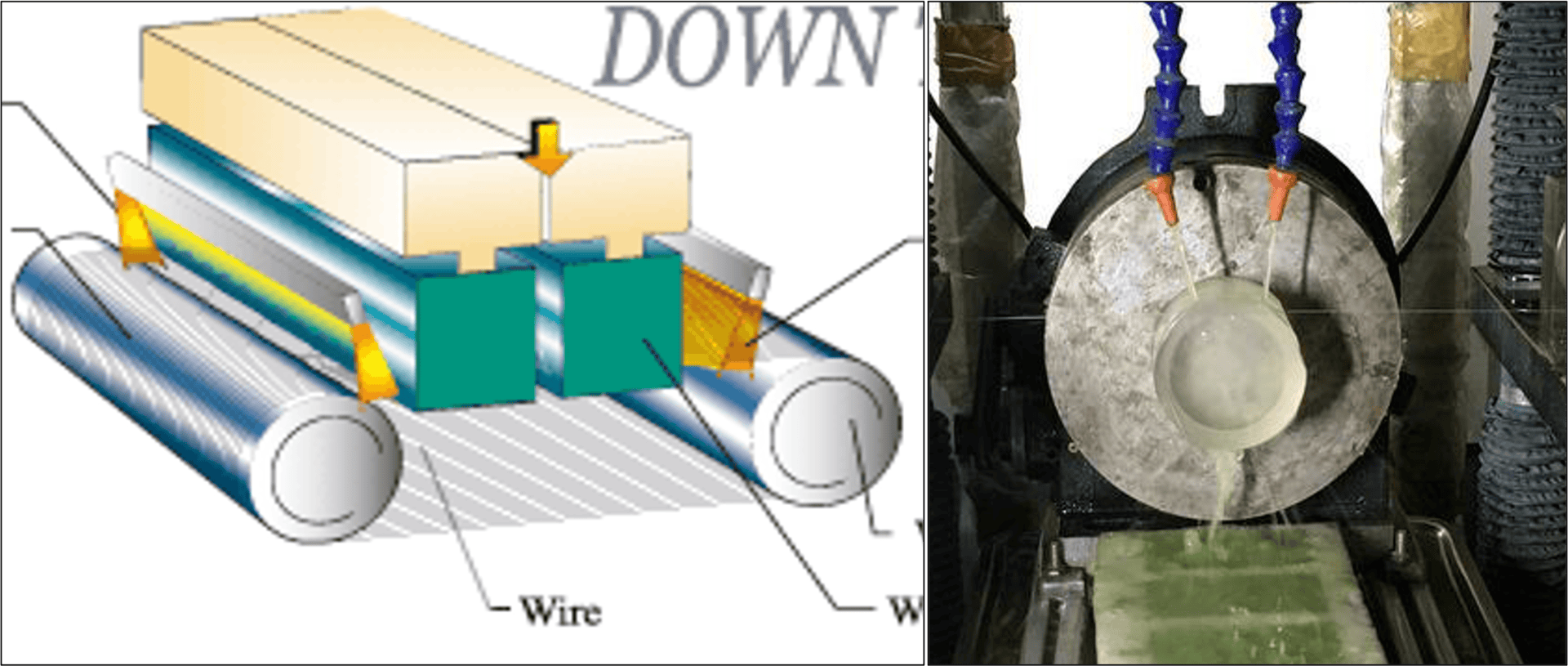 Difference Of Endless Diamond Wire Saw And Diamond Wire Saw