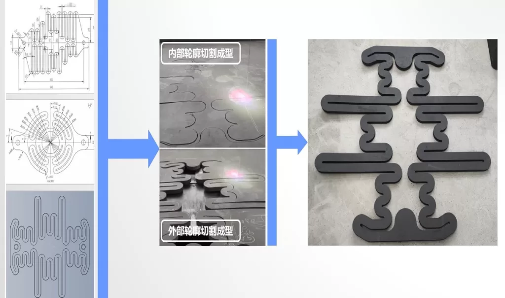 Elevating Graphite Processing With Endless Diamond Wire Saw